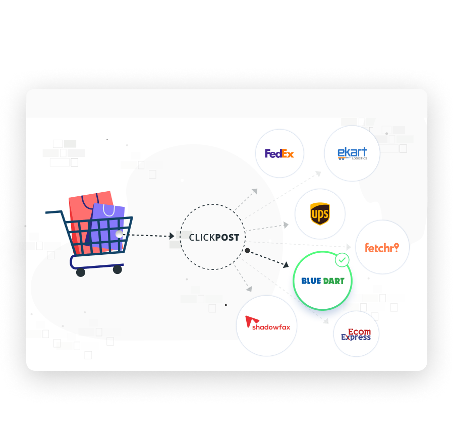 Multi Carrier Integrations - ClickPost